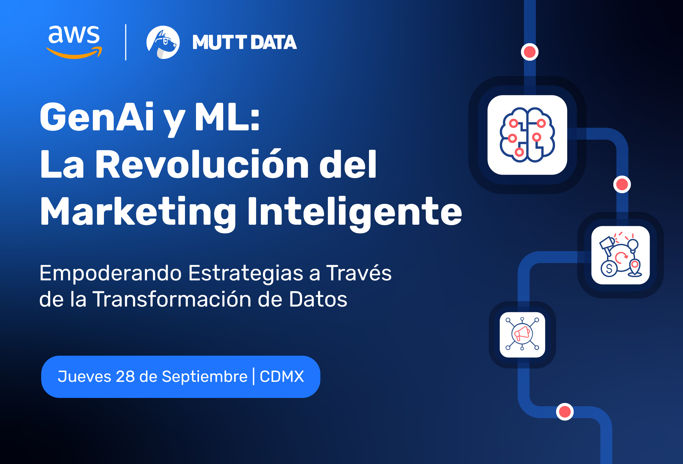 GenAi y ML: La Revolución del Marketing Inteligente | Event by Mutt Data & AWS